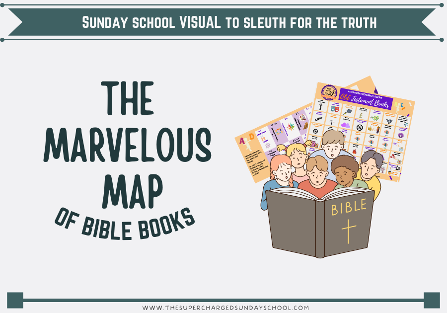 REINFORCEMENT: Marvelous Map of Bible Books